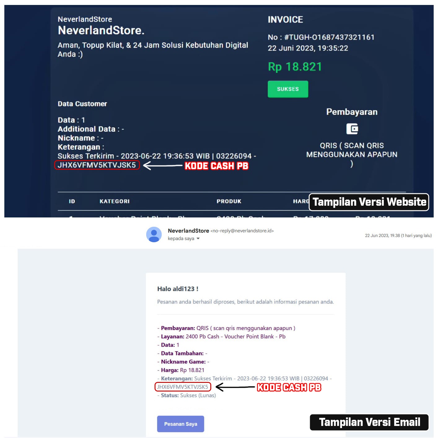 NeverlandStore - VOUCHER POINT BLANK